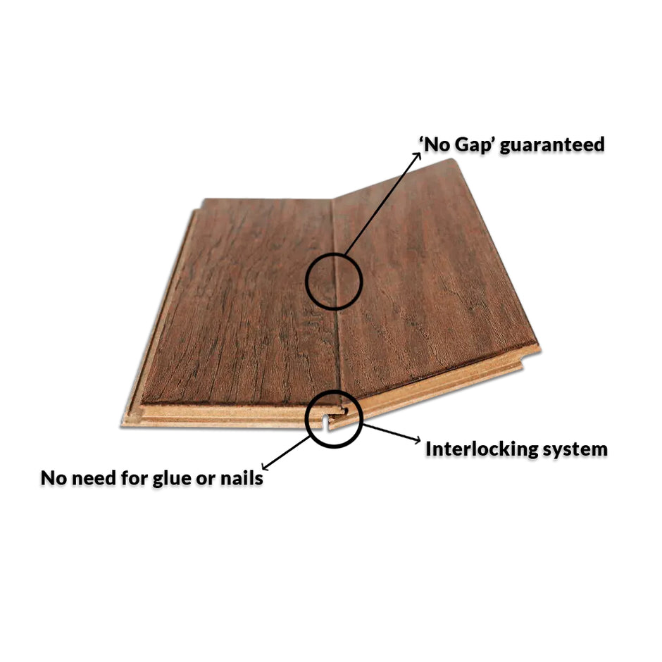 A Guide to Threshold, Wall Base, and T-Mold Options – From The Forest, LLC